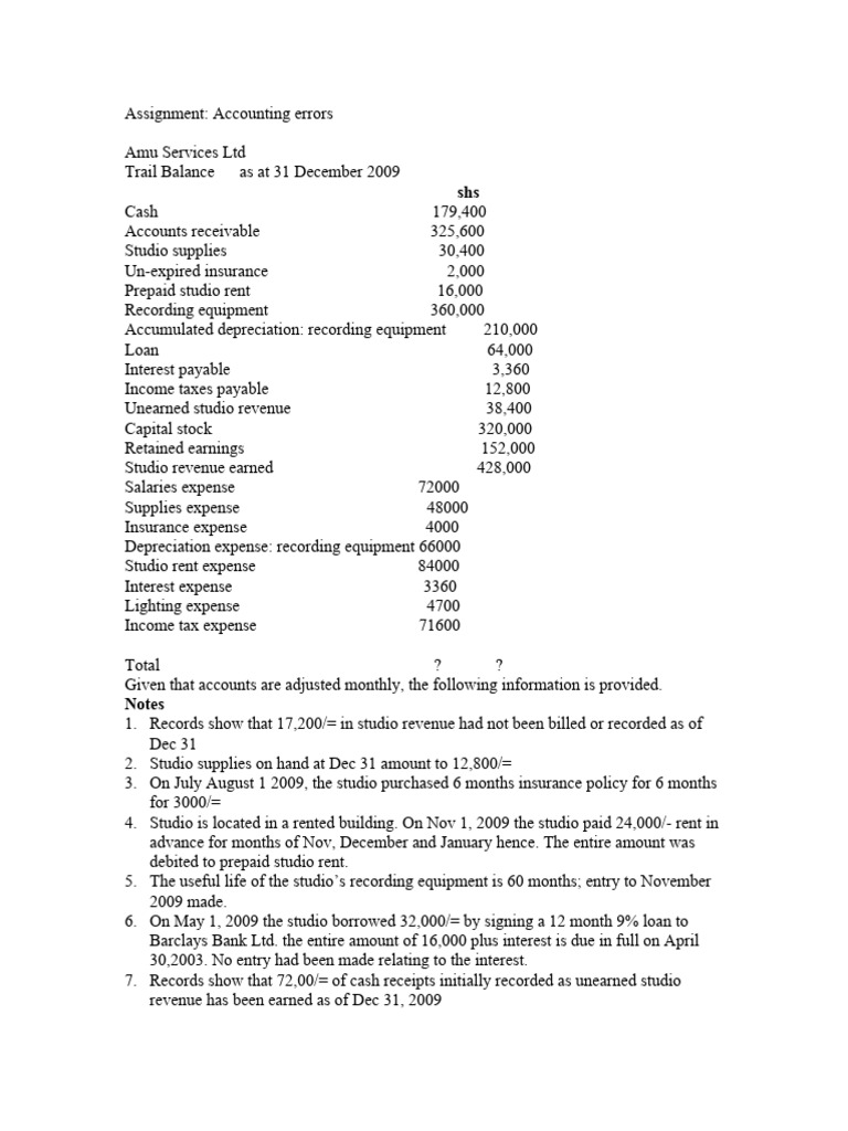 Assignment Work On Accounting Errors | PDF | Expense | Revenue