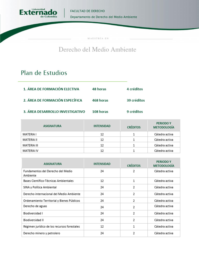 Plan de Estudios Maestria Medio Ambiente | PDF | Ciencia medioambiental | Ambiente