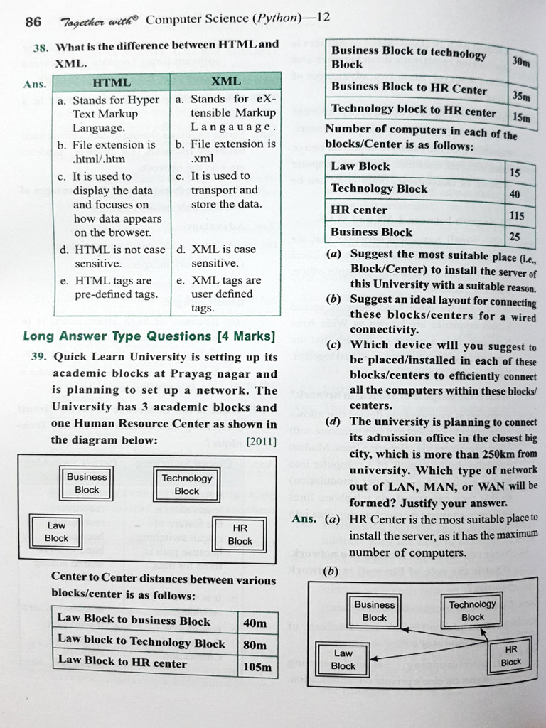 Class 12 - COMPUTER NETWORKS - Important Case Questions | PDF