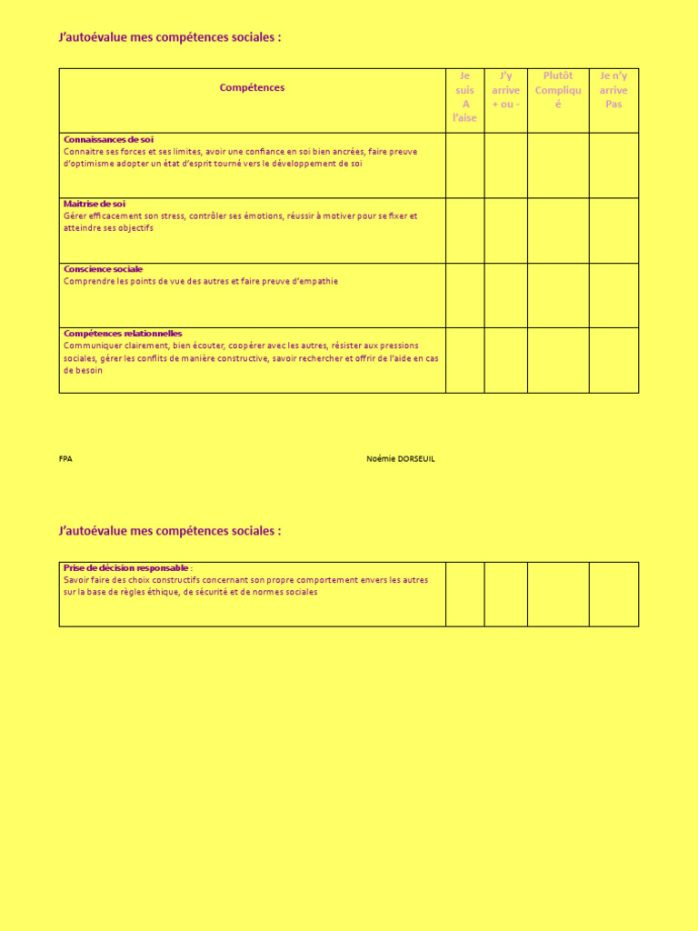Autoévaluation des compétences sociales | PDF | Développement personnel