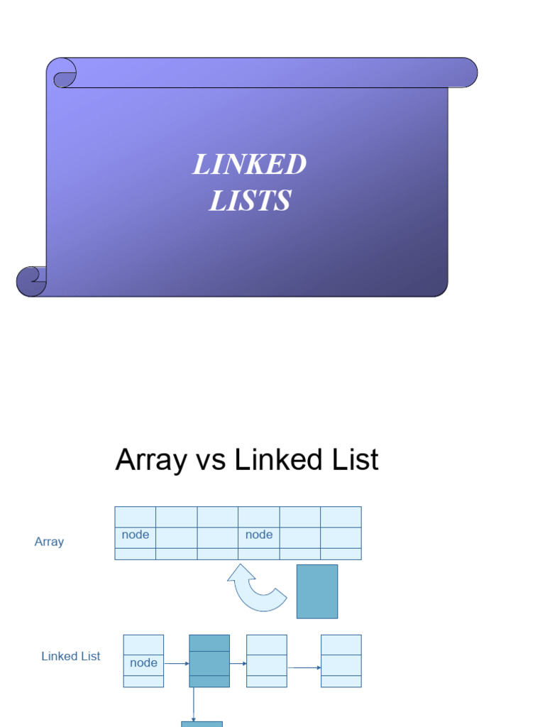 Linked List | PDF | Pointer (Computer Programming) | Computer Science Linked List | PDF | Pointer (Computer Programming) | Computer Science