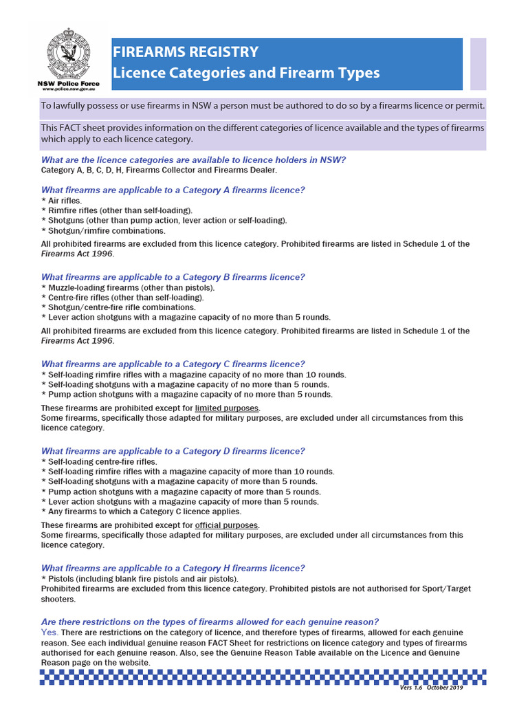Licence Categories and Firearm Types FACT Sheet | PDF | Firearms | Shotgun
