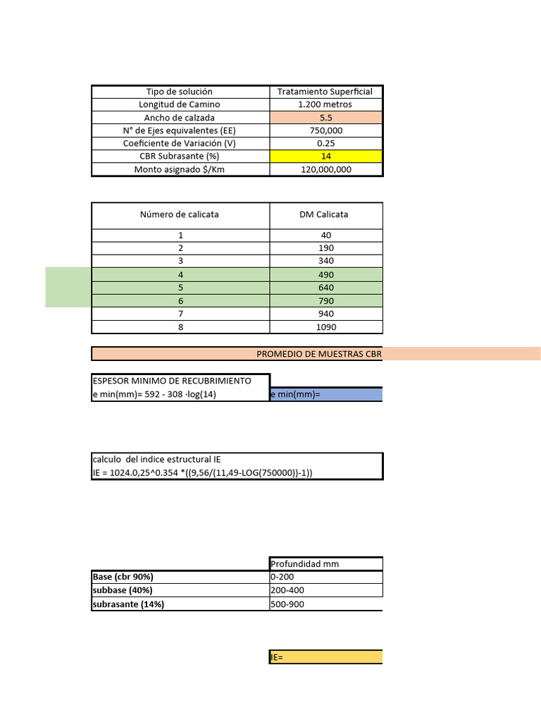 CBR VIAL finalLLLL | PDF | Longitud