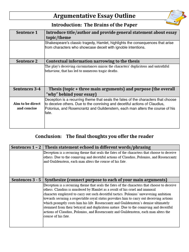 Argumentative Essay Outline (Hamlet) | PDF | Hamlet | Deception