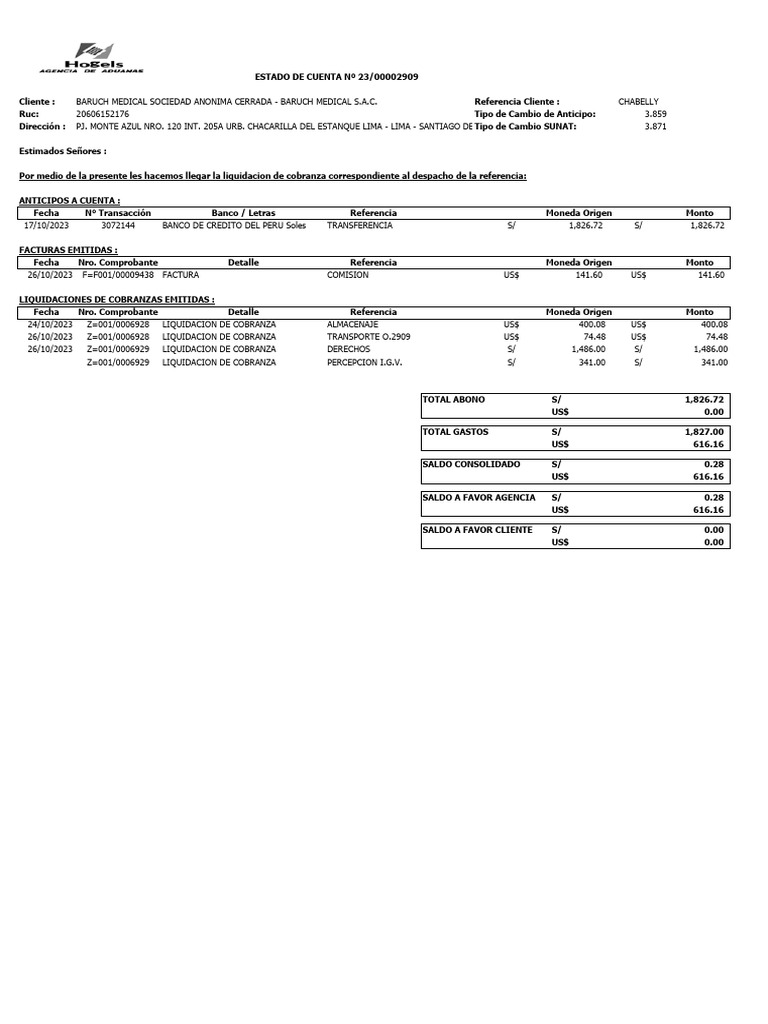 Documentos Completos Dua 398240 | PDF | Business | Dinero