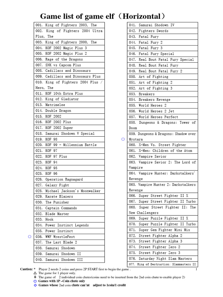 900 in 1 Game List Horizontal | PDF