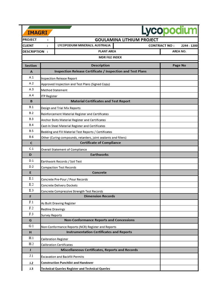 MDR INDEX - New | PDF