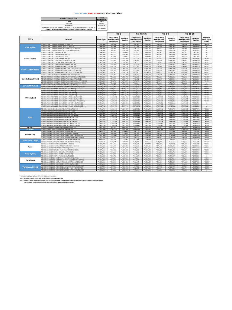 View Circular Attachment | PDF