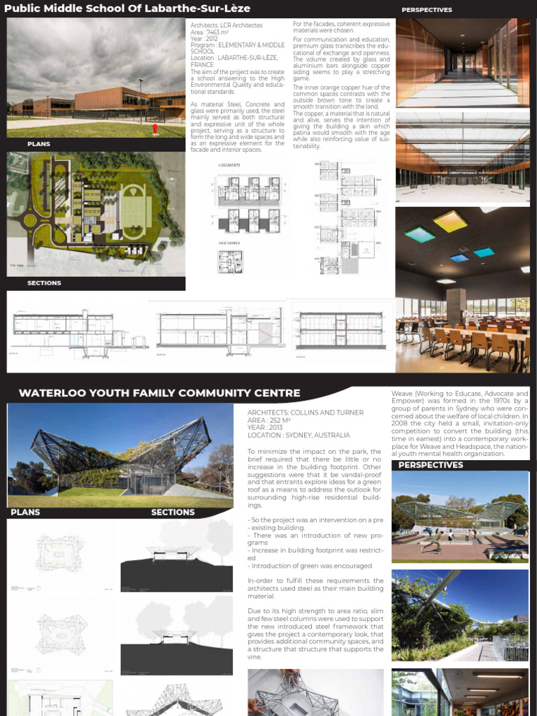 Sustainable School Design France | PDF | Building Engineering