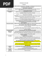 Apro Exam Nsa Reviewer 230921150253 F0dbae1a | PDF