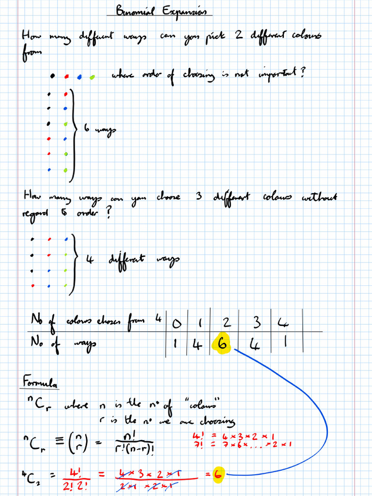 Intro To Binomial Expansion Lesson Notes | PDF