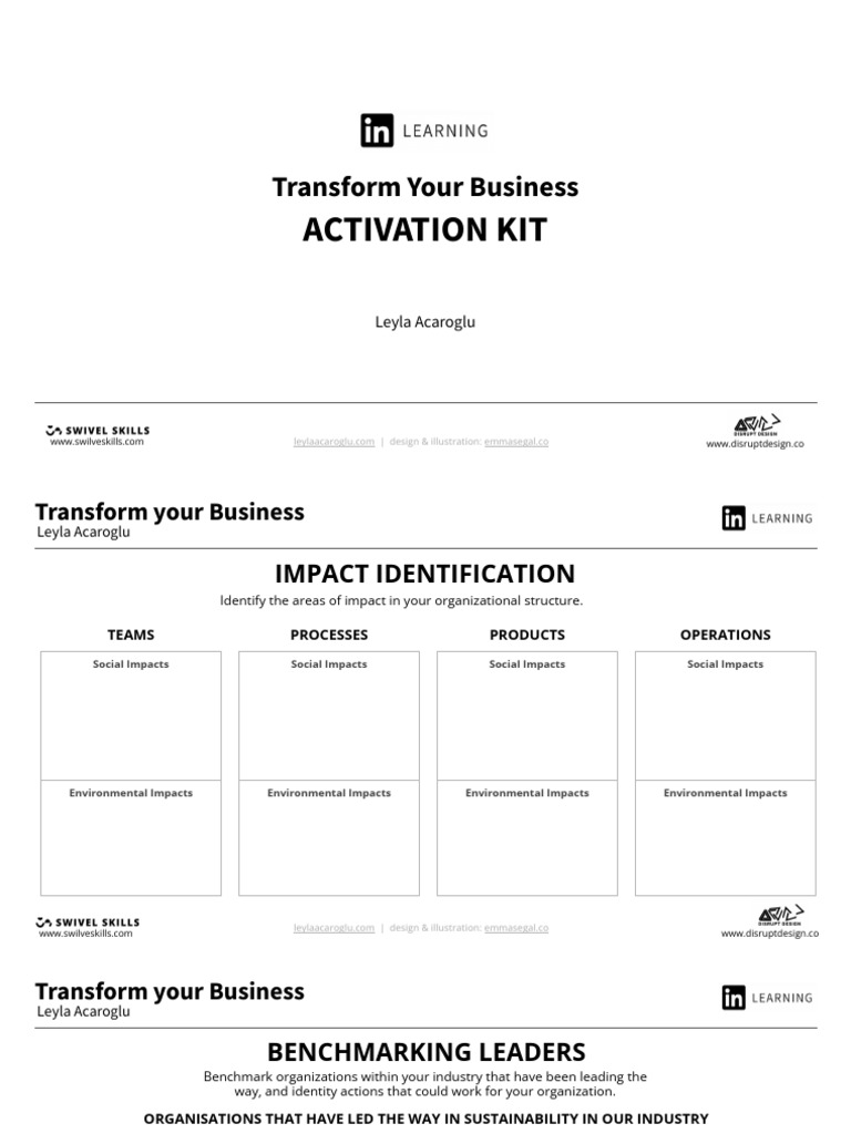 Transform Your Business Activation Kit | PDF | Sustainable Development ...