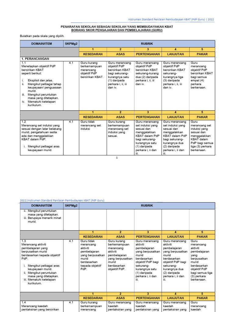 Rubrik Penskoran | PDF
