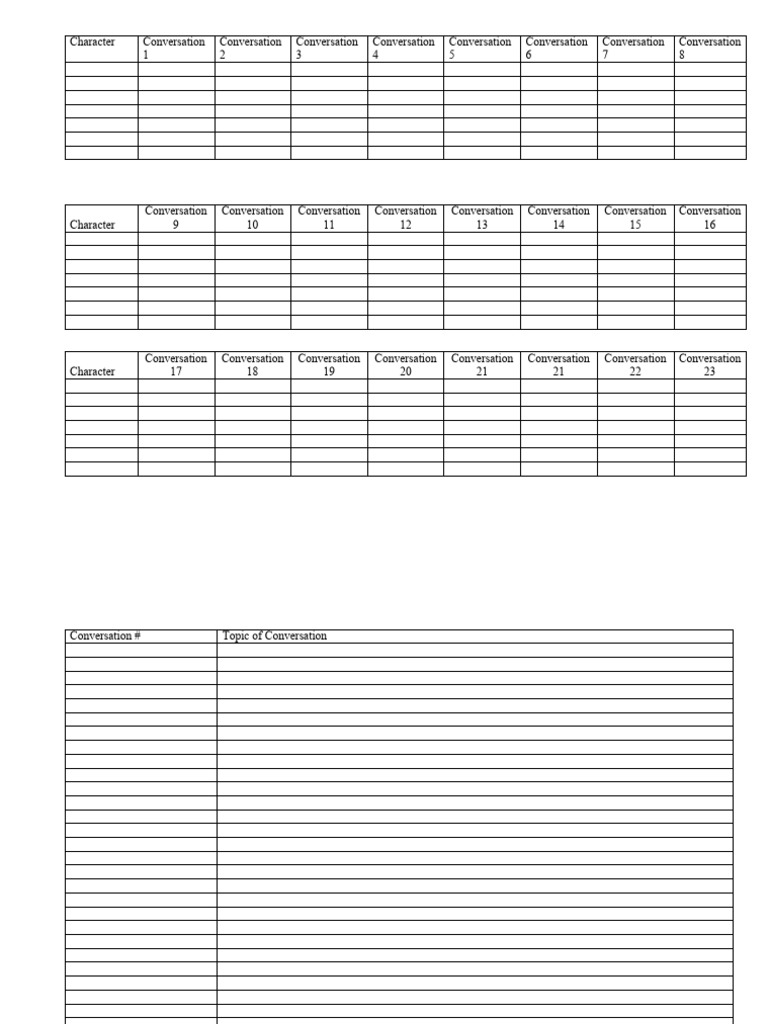 Content Analysis Coding Sheet | PDF