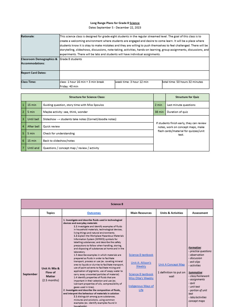 Science 8 Long Range Plan | PDF | Density | Liquids