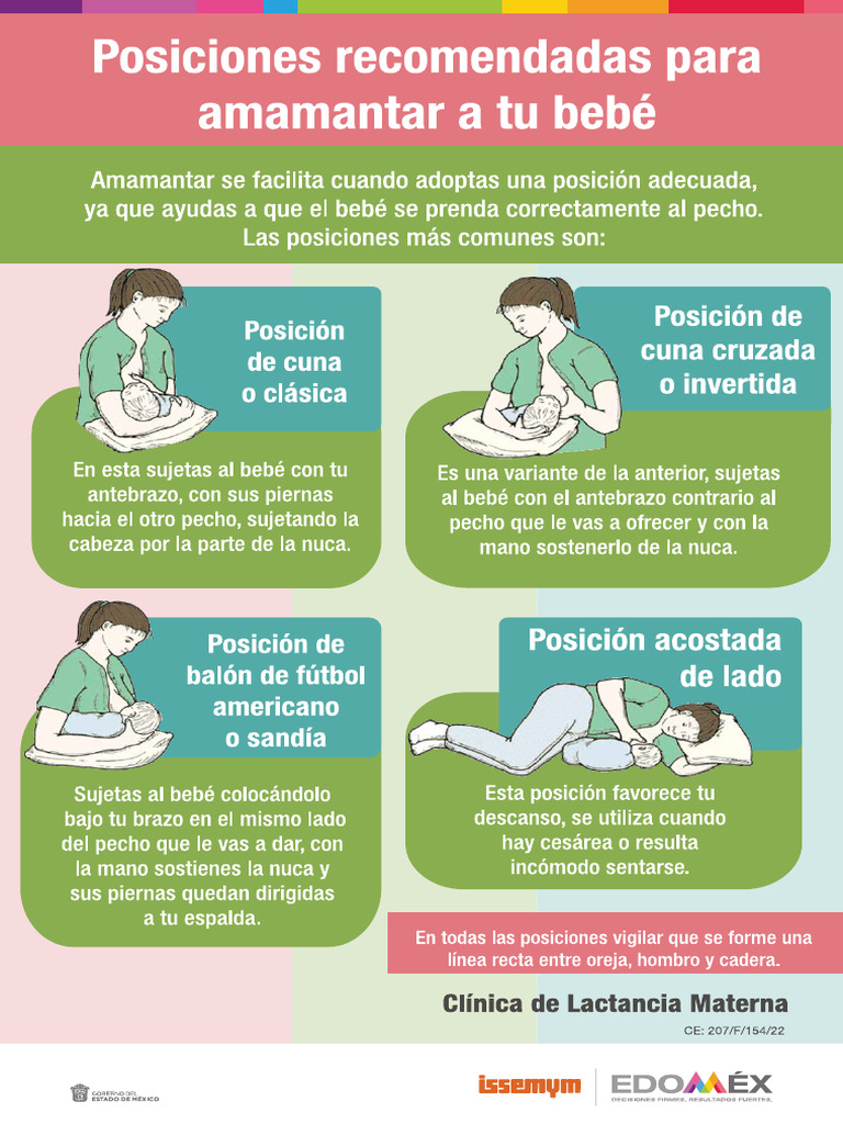03.-Posiciones Recomendadas para Amamantar A Tu Bebé (Cartel) DG | PDF
