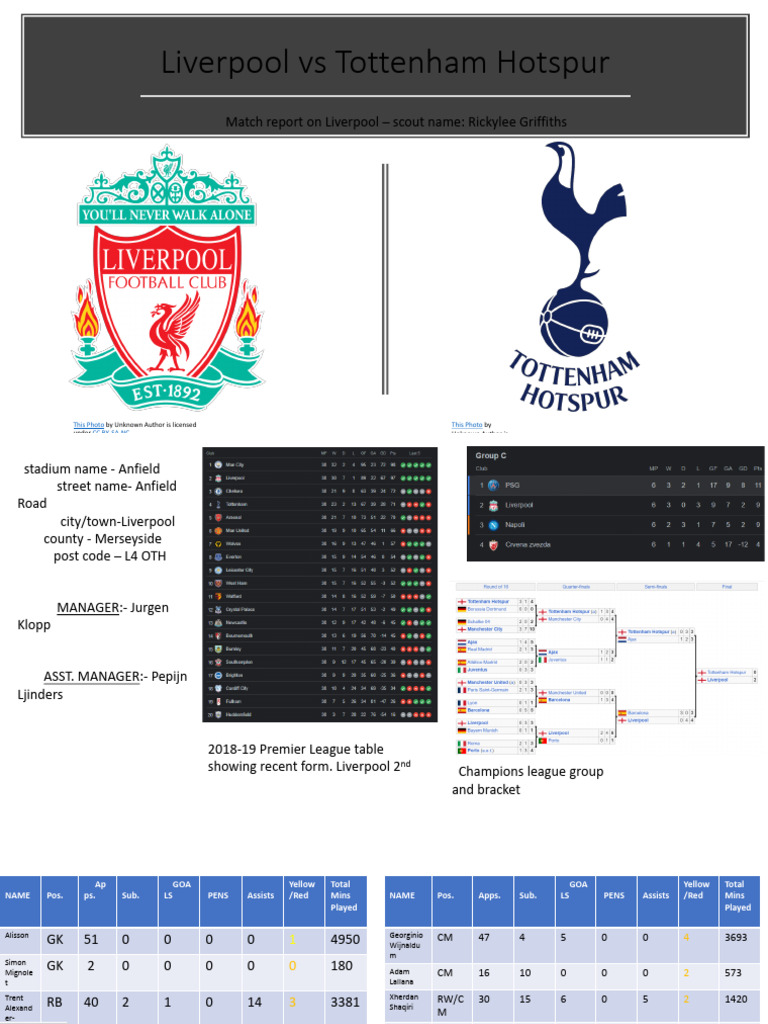 Lpool Vs Tottenham Oppo Report | PDF | Defender (Association Football) | Sports
