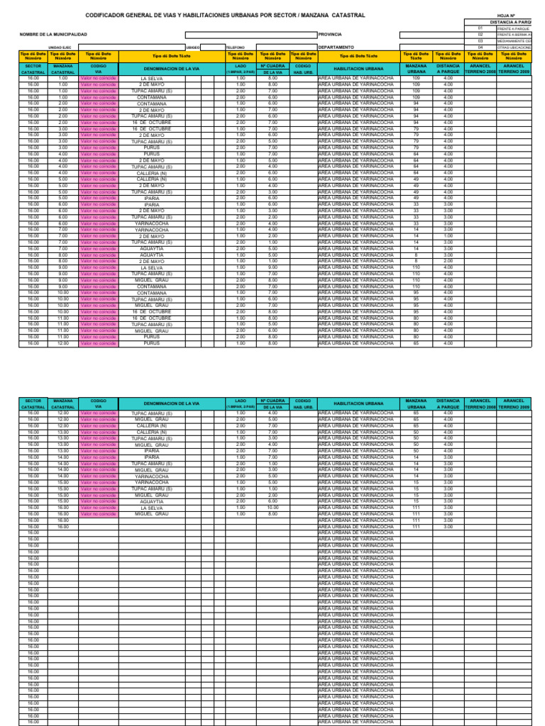 Sector 16 Formato 3 | PDF