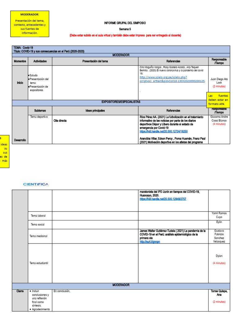 Informe Modelo para Simposio 2023-I | PDF | Información