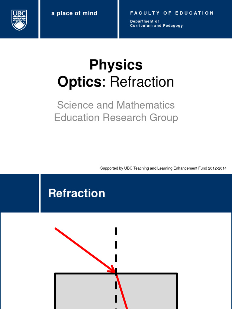 Sec Phys Optics Refraction | PDF | Refraction | Refractive Index