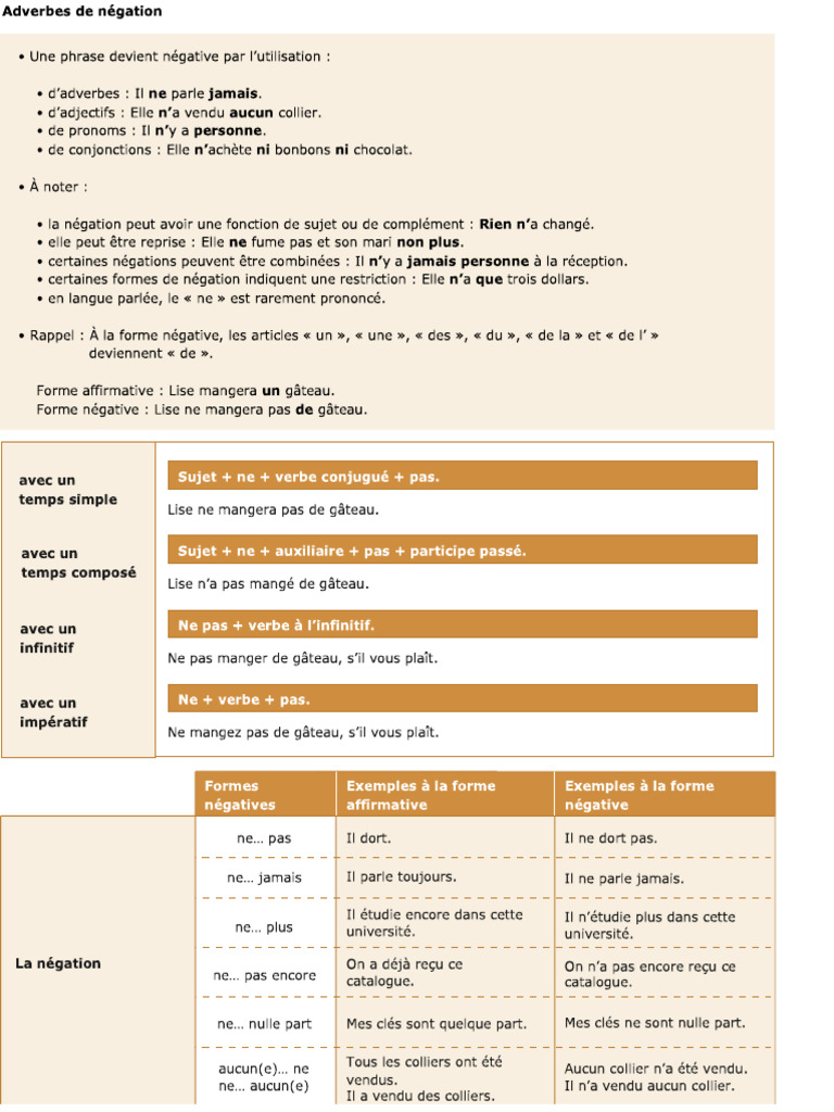 Adverbes de Negation | PDF