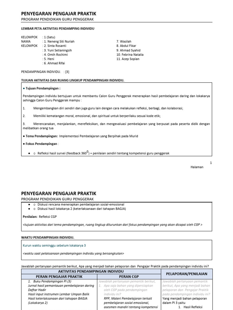 01.a. Lembar Peta Aktivitas PI 3 Kel 1 | PDF