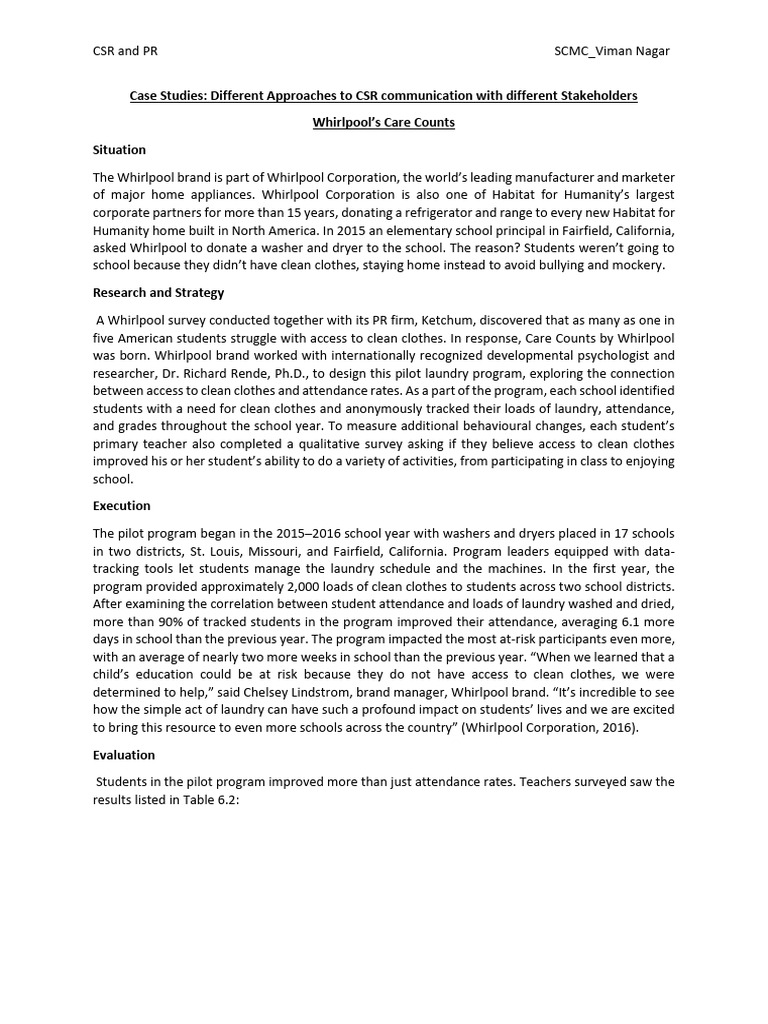 CSR Communication Case Studies Overview | PDF | World Wide Fund For ...
