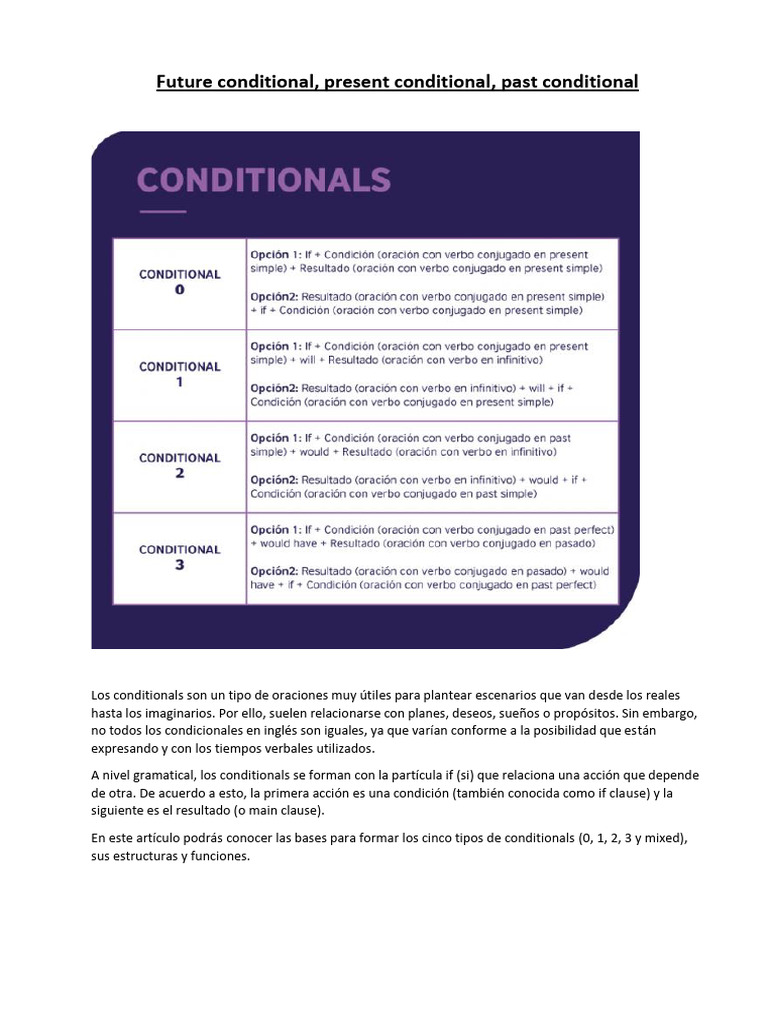 Future Conditional, Past Conditional, Present Conditional | PDF | Verbo ...