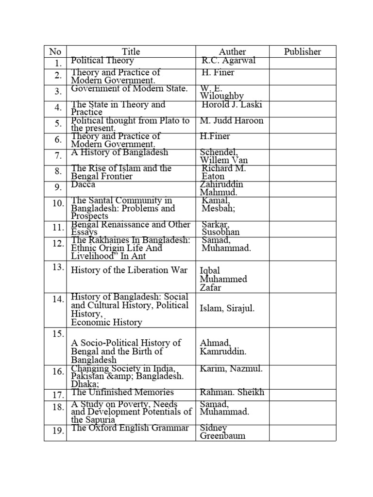 New Law Book Pdf Bangladesh