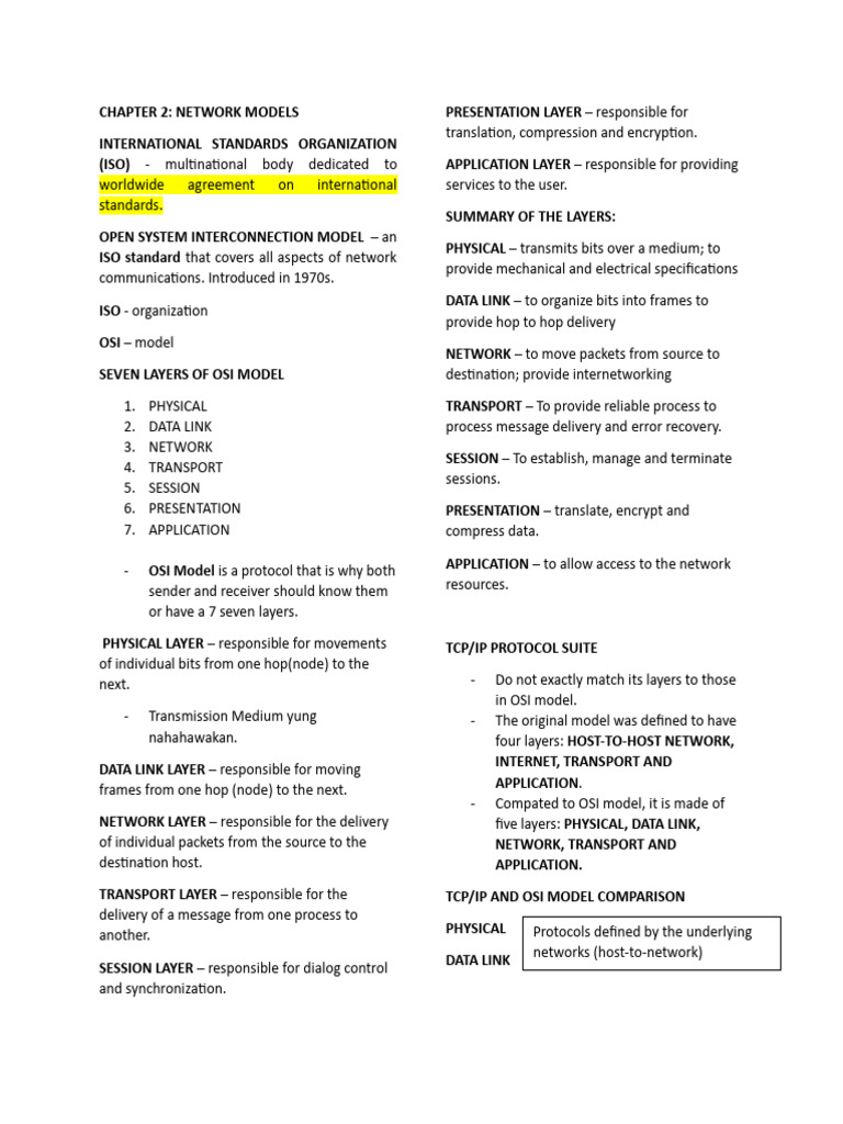 Reviewer Comm4 Network Models | PDF | Osi Model | Computer Network
