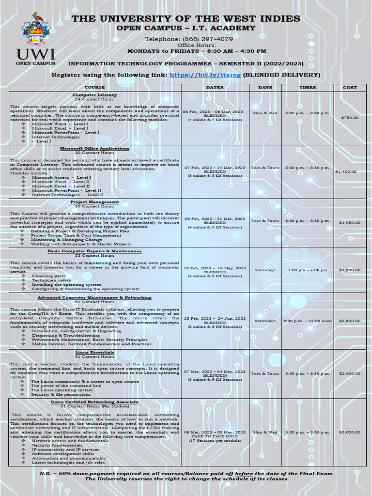 IT Academy Programs Schedule - Semester II - 2022-2023 (2nd Edition) | PDF | Software ...