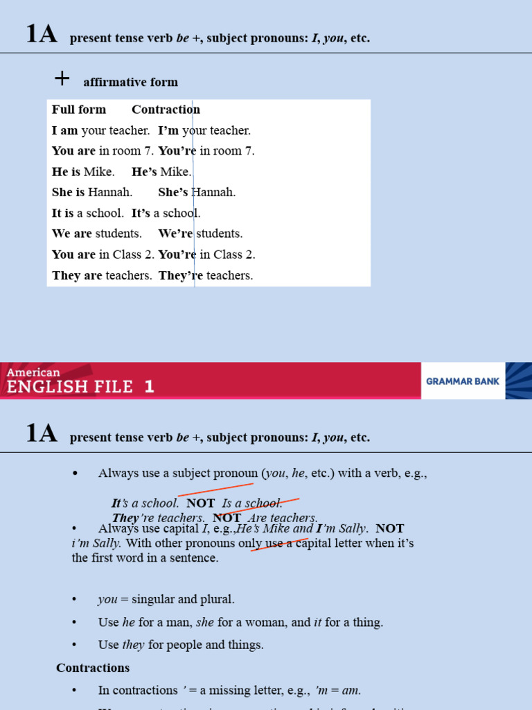 Resumen Elemental 1 Units 1 To 6 | PDF | Plural | Verb