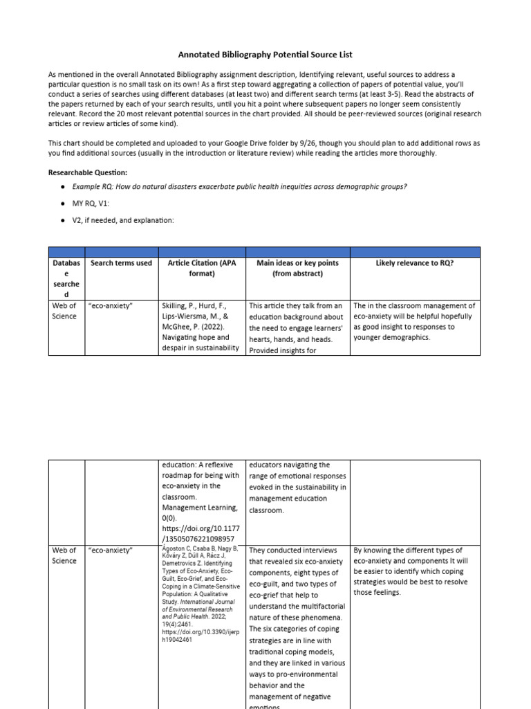 Source List 1 | PDF | Psychology | Behavioural Sciences