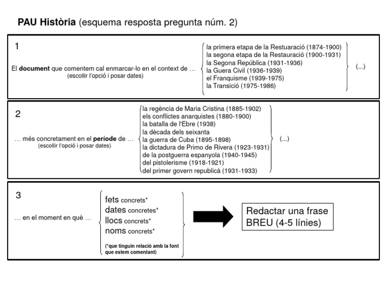 Preg 2 Història | PDF
