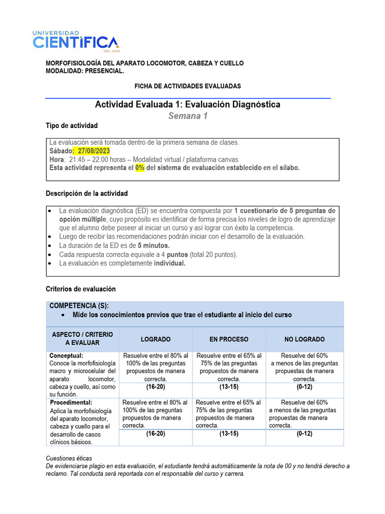 MORFO LOC. CAB. y CUELLO - Ficha de Actividades - 2023-2 | PDF ...