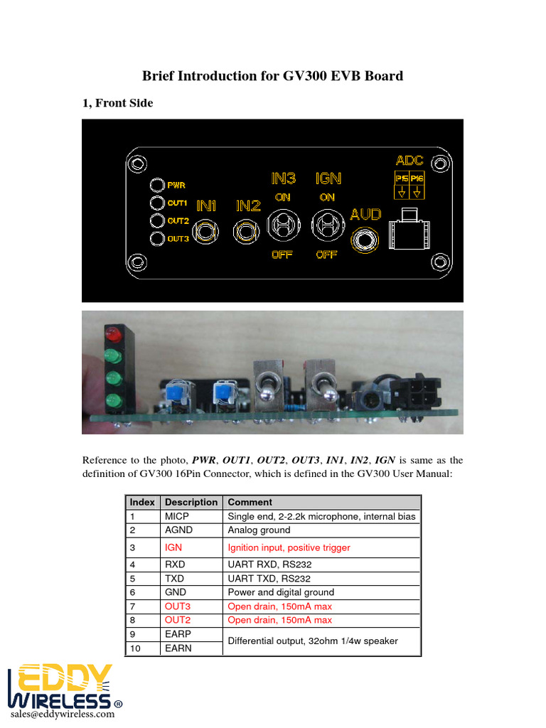 Brief Introduction For GV300 EVB Board.100112936 | PDF