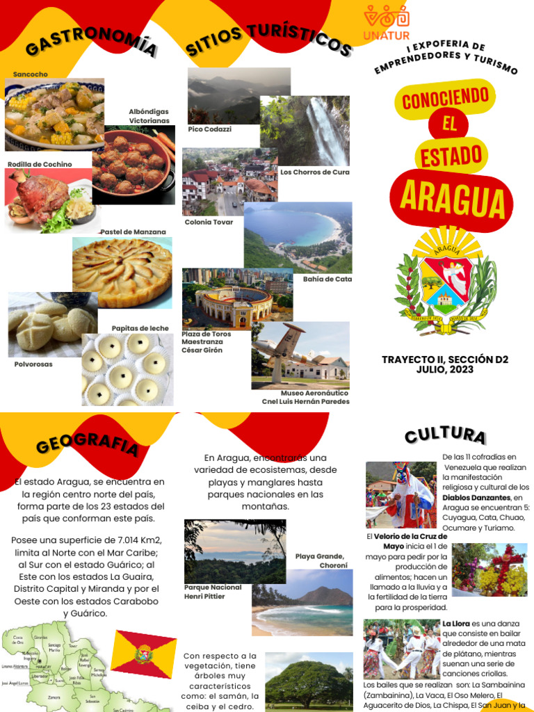 Triptico de Aragua | PDF