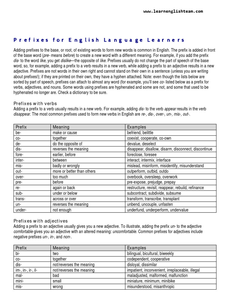 Common English Prefixes | PDF | Part Of Speech | Word