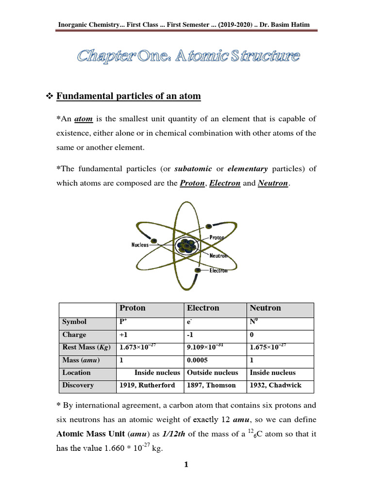 Fundamental Particles of An Atom | Download Free PDF | Atoms | Proton
