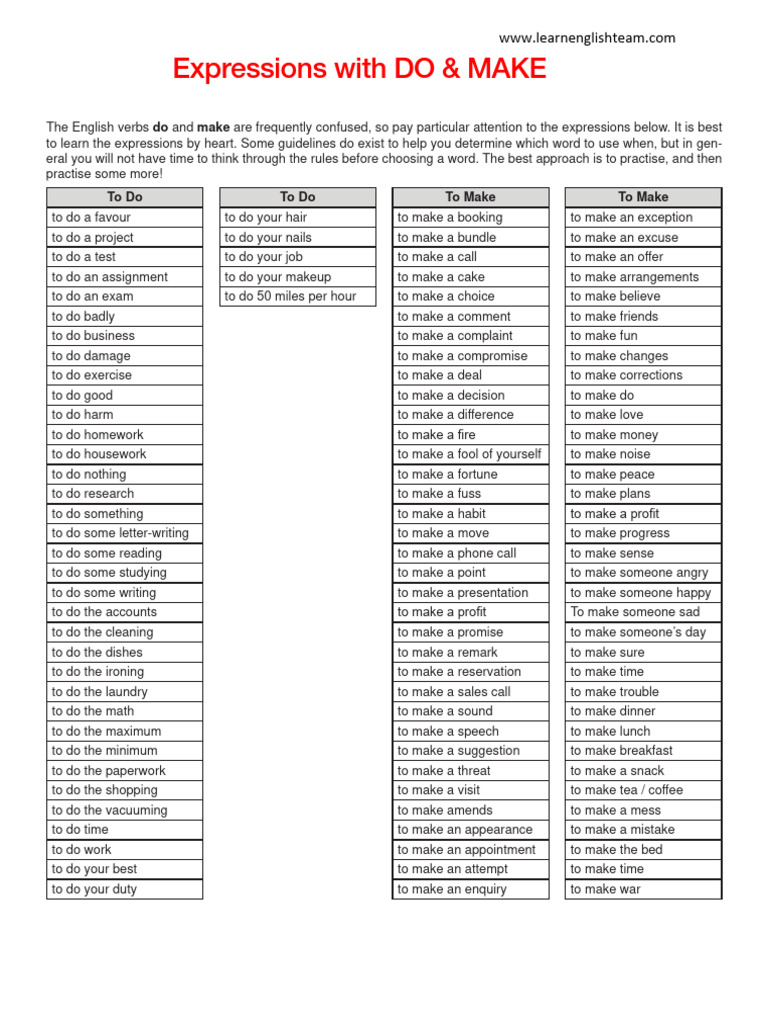 Collocations and Expressions With DO and MAKE | PDF