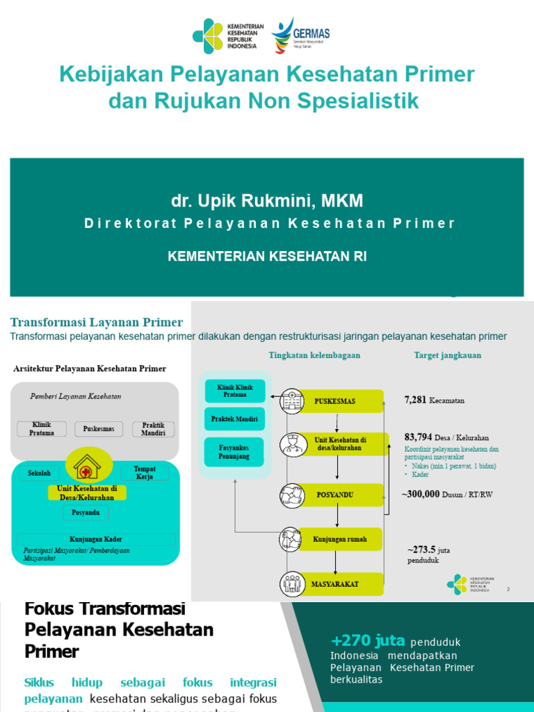 Final Workshop Rns - Kebijakan PKP Nadia | PDF
