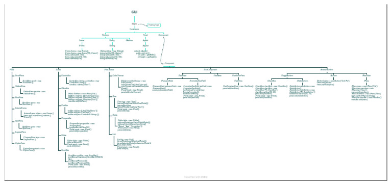 Mapa Mental | PDF | Computer Libraries | Computing Platforms