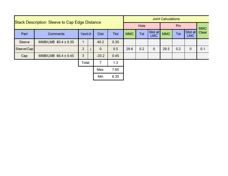 GeoTol Stack Table 2009 | PDF