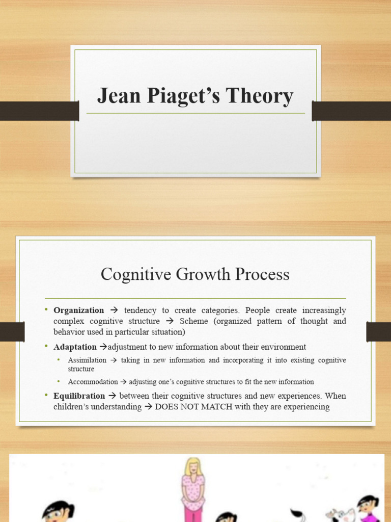 Jean Piaget Theory | PDF | Dentistry | Cognition