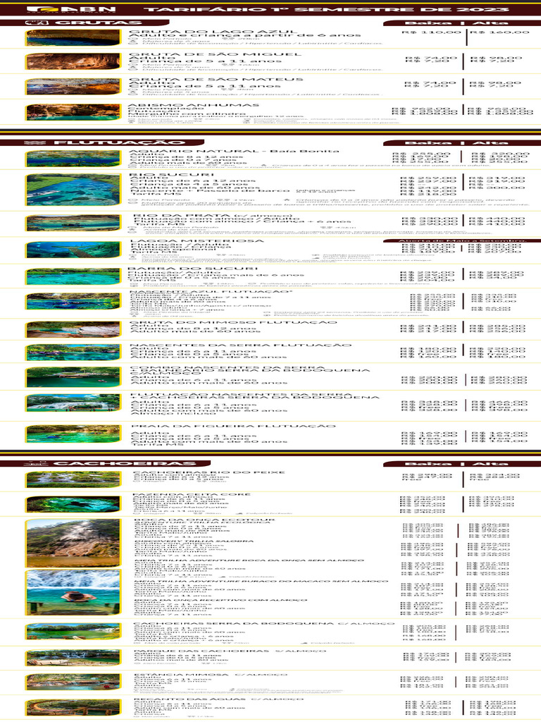 Tarifário-2023 | PDF