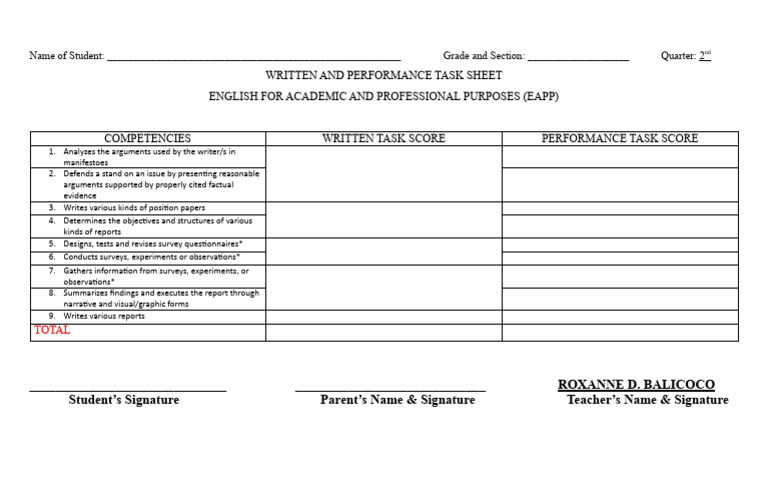 Written Performance Task Sheet Eapp 2 | PDF