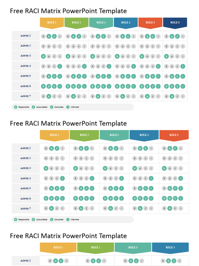 Free RACI Matrix PowerPoint Template | PDF | Business | Technology ...