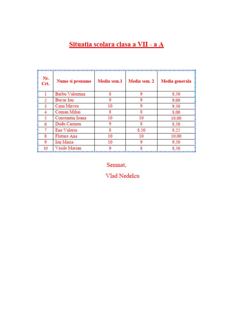 Situatia Scolara Clasa A VII - A A | PDF