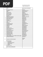 List of Approved Subcontractors | PDF | Pipe (Fluid Conveyance) | Flooring