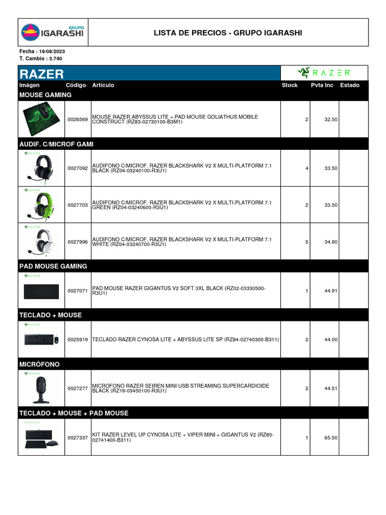 Lista de Razer - 20230819 - 093057 | PDF